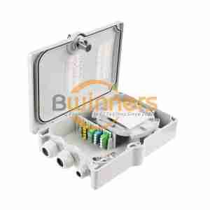 Fiber Termination Box Cores IP IP Protection