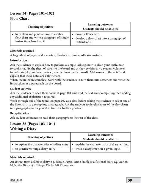 The Grammar Tree Teaching Guide TrẦn ThỊ TuyẾt Trang Page 63 Flip Pdf Online Pubhtml5