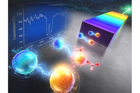 Scientists Show That Quantum Infrared Spectroscopy Can Achieve Ultra Broadband Spectroscopic