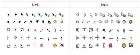 Best Cursor Themes For Linux Desktops
