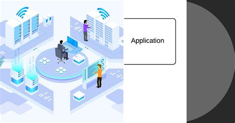 List Appsec Curated By Alan Garcia Medium