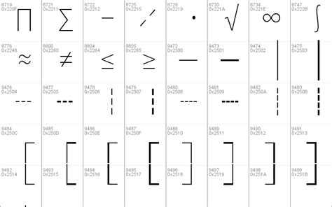 Source Code Pro ExtraLight Windows Font Free For Personal