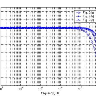 PDF Realizations Of CMOS Fully Differential Current Followers Amplifiers