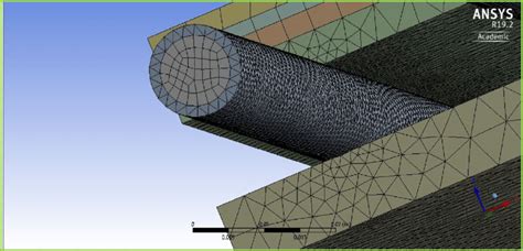 Section View Of The Mesh Used To Pvt Water Collector In The Cfd