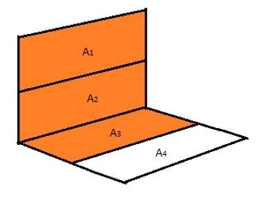 Radiation Shape Factor S B A Invent
