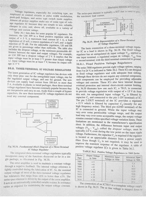 Voltage Regulators PDF