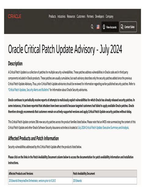 Oracle Critical Patch Update Advisory July 2024 Pdf