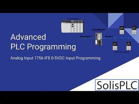 RSLogix 5000 Analog Input Programming | Wiring Scaling Tutorial for PLC Analog Input Signal ...