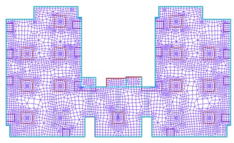 Automatic Mesh Generation