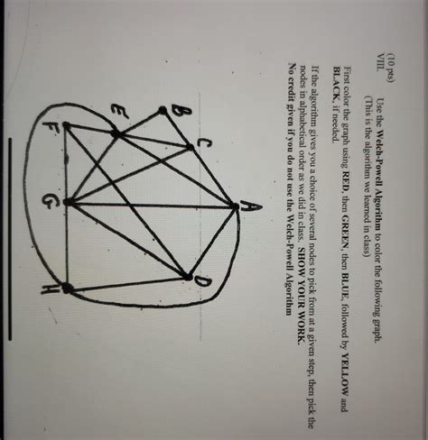 Solved 10 Pts Viii Use The Welch Powell Algorithm To