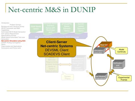 Ppt Dunip Devs Unified Process Integrated Development And Testing In Service Oriented