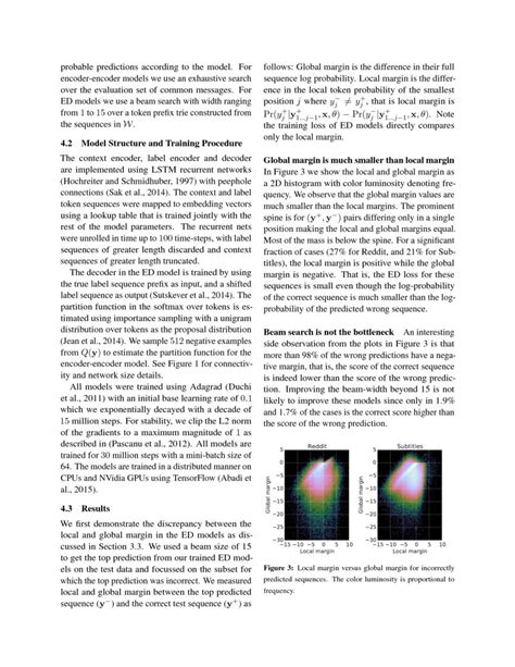Length Bias In Encoder Decoder Models And A Case For Global Conditioning Deepai