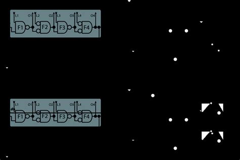 latch control element lackey download scientific diagram