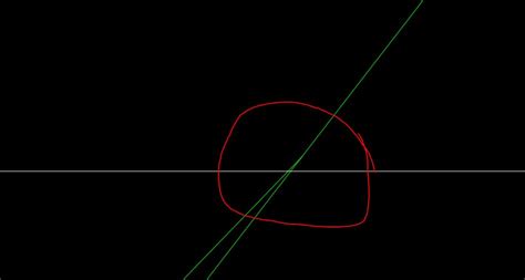 Trim Occasionally Stops Working Autodesk Community