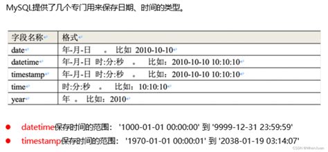Mysql 数据库基础mysql Varchar占用空间 Csdn博客