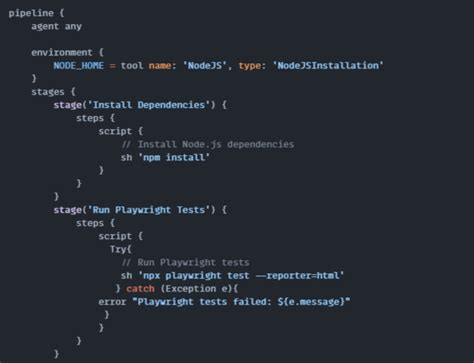 Integrating Playwright With Jenkins A Step By Step Guide Testrig