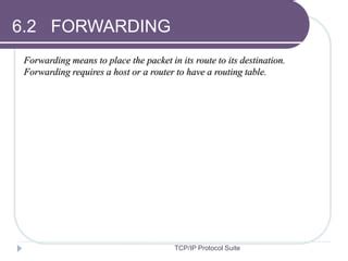 Routing Different Types Of Forwarding Technique PPT