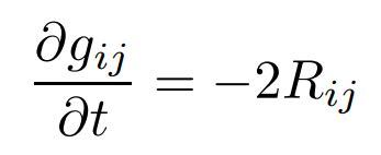Poincaré Conjecture Soul Of Mathematics