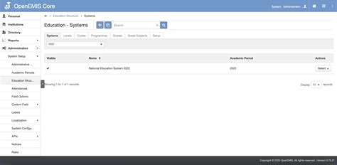 Education Structure Openemis Support