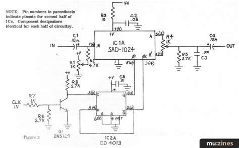 Experimenting With Analog Delay PL Jul