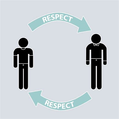 Inter Generational Respect Must Be Mutual The Baylor Lariat