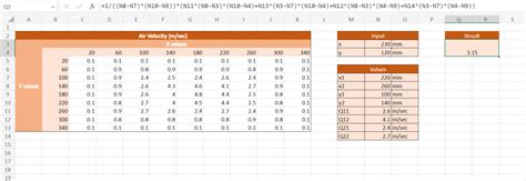 How To Do Bilinear Interpolation In Excel Sheetaki