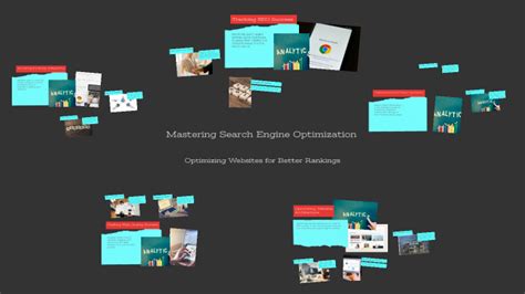 mastering search engine optimization by rahul gupta on prezi