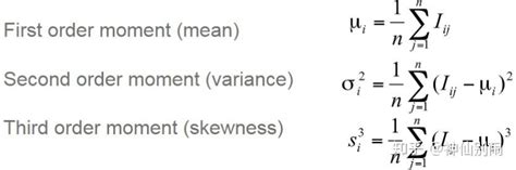 基于python实现图像相似度检测【100010088】 知乎