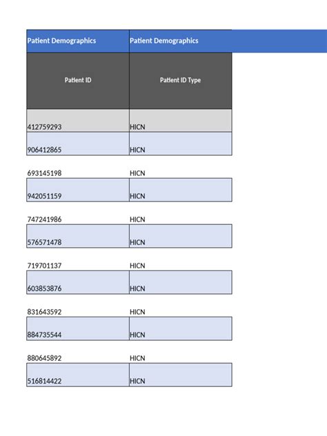 2021 cms web interface excel template with sample data pdf glycated