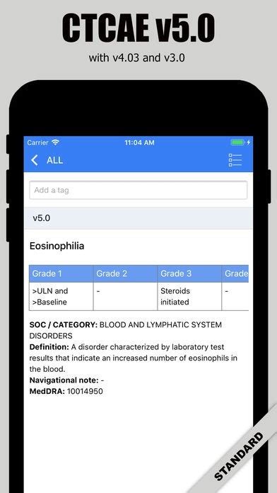 Ctcae Plus With Ctcae V5 V4 V3 Iphone・android対応のスマホアプリ探すなら Apps