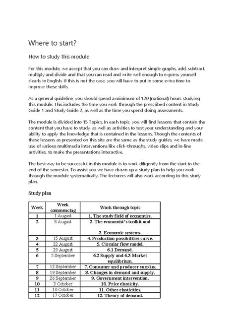 Ecs Orientation And Introduction Into Ecs Where To Start How To Study This Module For