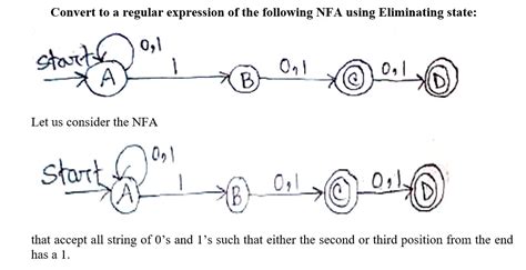 Convert To A Regular Expression Of The Following Nfa Using Eliminating