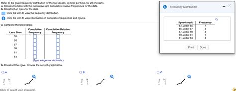 solved b construct the ogive choose the correct graph