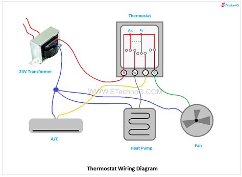 House Thermostat Sensor Wiring Diagram Thermostat Wiring Rv