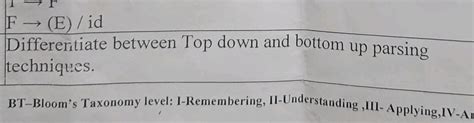 F E Id Differentiate Between Top Down And StudyX