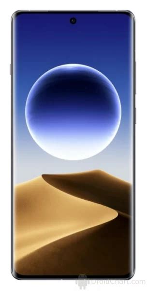 Oppo Find X Ultra Review Pros And Cons