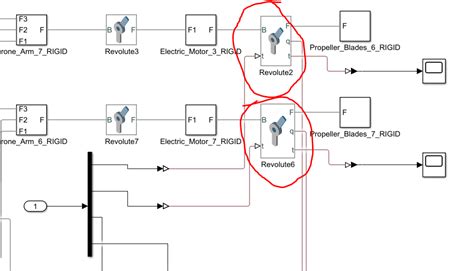 Everything Modelling And Simulation Design And Control Of A Drone