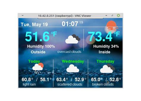 Github Granpino Raspi Openweather Openweathermap With The Raspberry