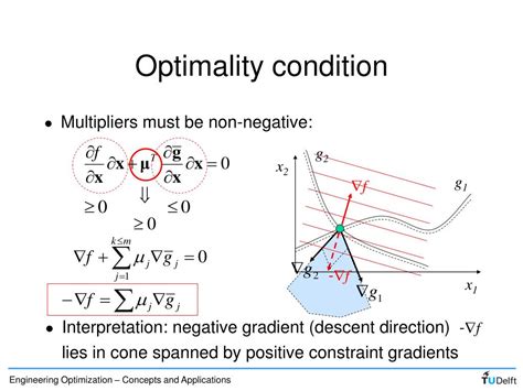 Ppt Engineering Optimization Powerpoint Presentation Free Download