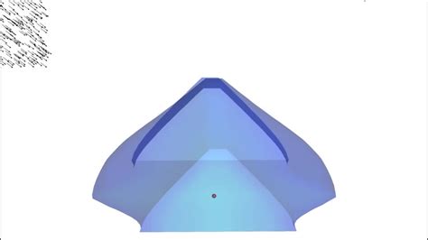 Video Tecplot Inc On Linkedin Visualize Simulations Cfd