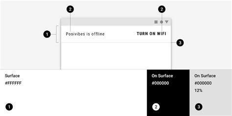 Material Design