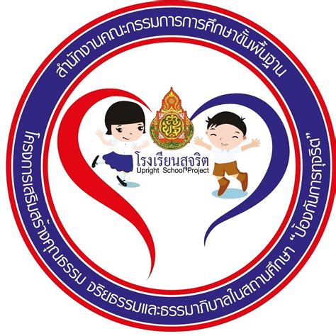 โครงการโรงเรียนสุจริต Home
