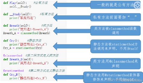 Python 教程 Day3 续 Csdn博客