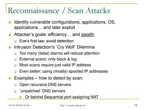 Network Layer Attacks And Defenses Ppt Download