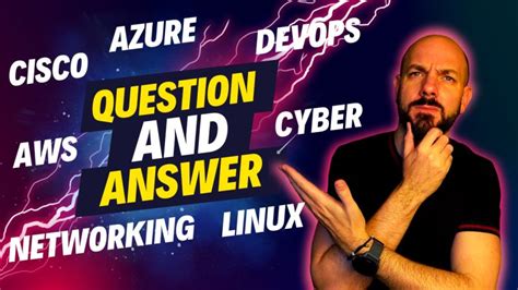 john breth on linkedin ama