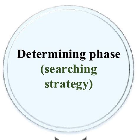 Natural Inspired And Hybrid Based Optimization Algorithms Download