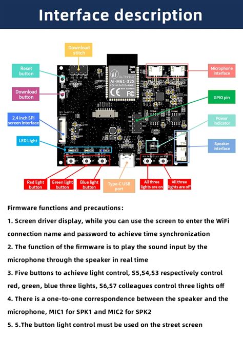 ai thinker open source hardware aipi scp 2 4 wireless center controller