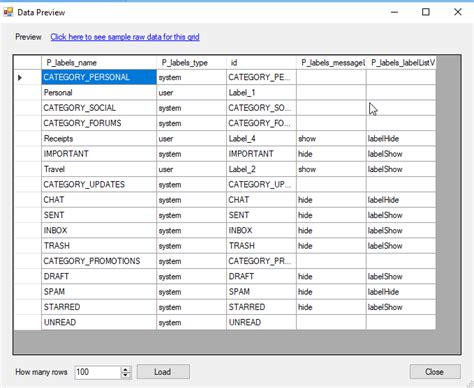Calling Gmail Rest Api Using Ssis Read Emails Zappysys Blog