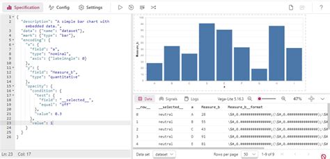 Simple Bar Chart Template Csalcedodatabi