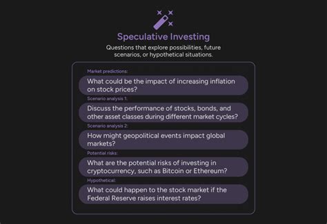 AI Investing Questions Cheat Sheet For SavvyTrader Ai Savvy Trader Blog